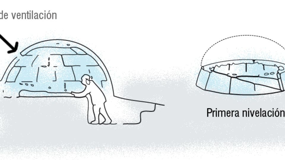 Weekend | Recursos para improvisar un iglú de emergencia