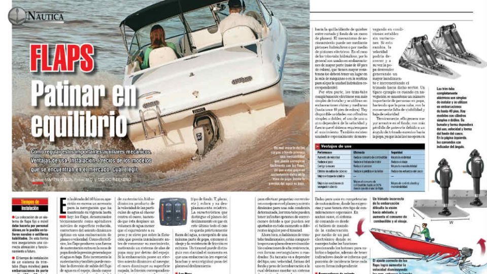 Flaps: una ventaja para navegar | Weekend