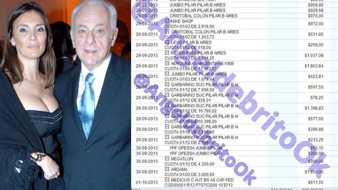Gerardo Sofovich Y Los Gastos De Sofía Oleksak Exitoina