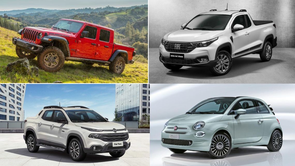 Estos son los modelos que FCA lanzará en Argentina | Parabrisas