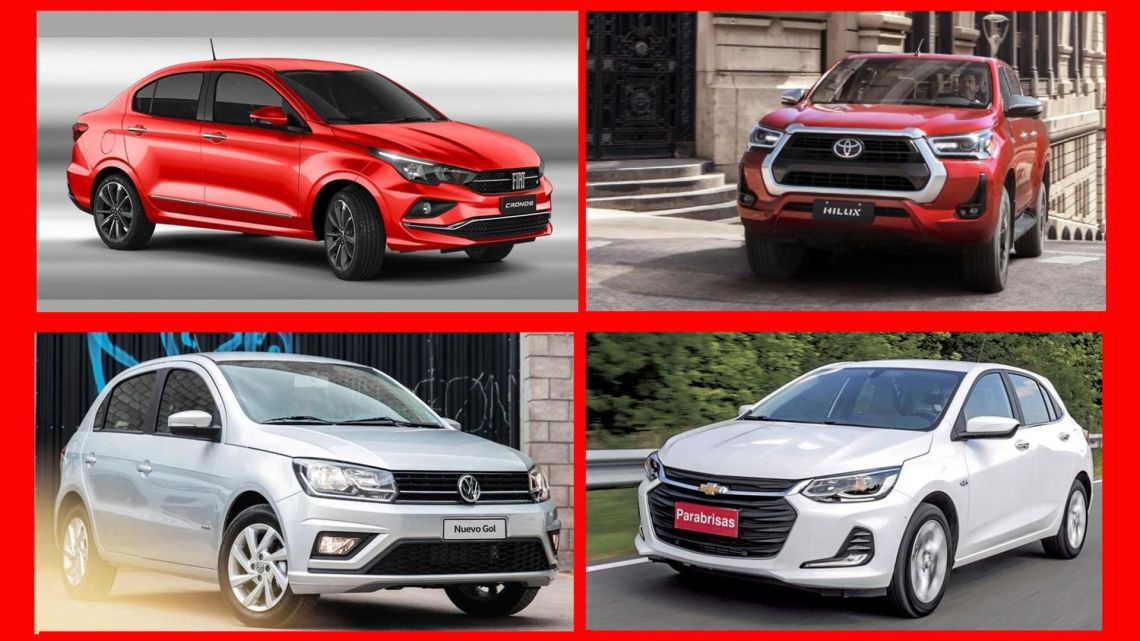 Los 20 Autos 0km Más Vendidos De La Argentina En 2020 Parabrisas