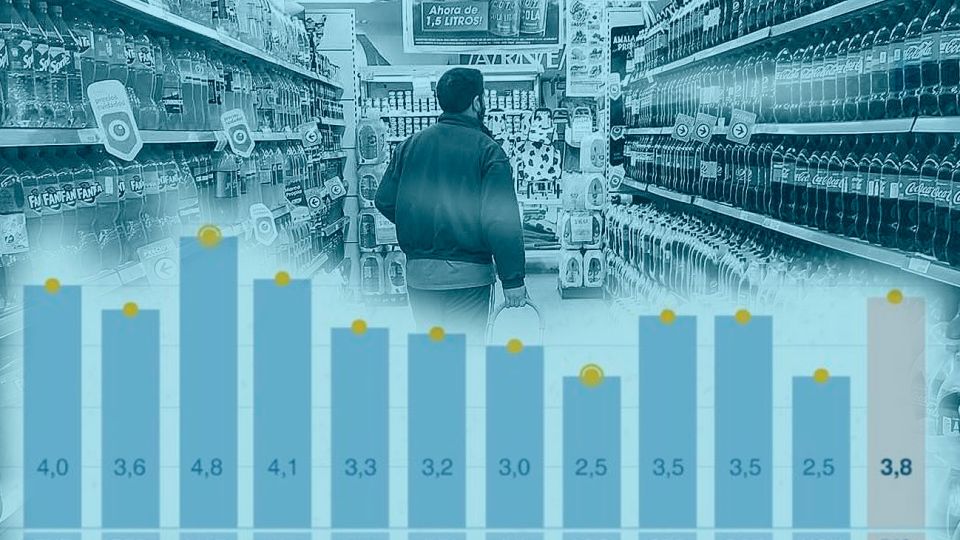 INDEC: Inflation in Argentina soared to 50.9% in 2021 | Buenos Aires Times