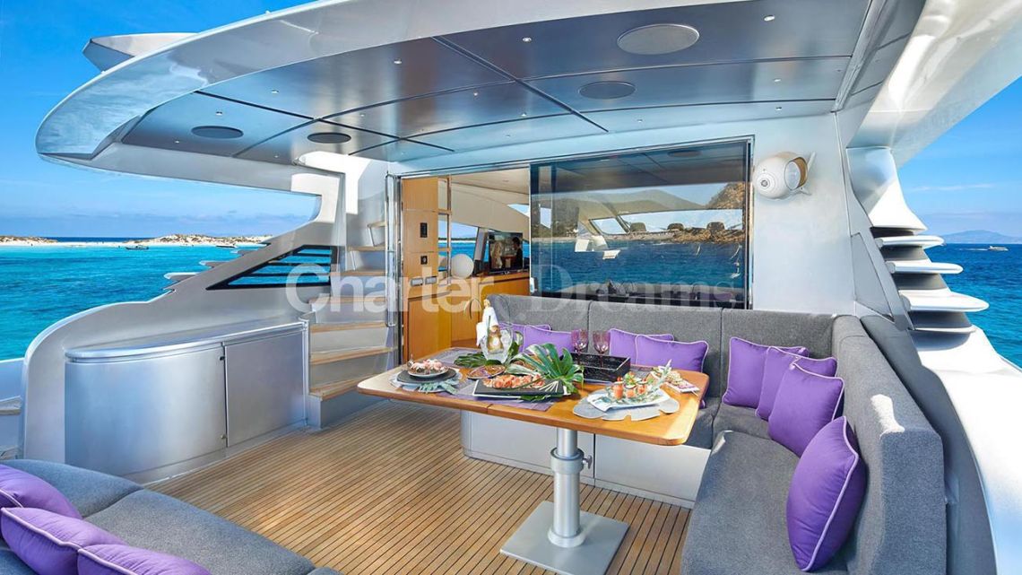 Así es el lujoso yate en el que Lionel Messi pasa sus vacaciones en ...