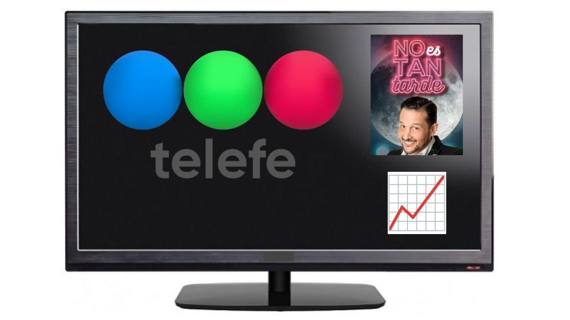 La nueva apuesta de Telefe para la medianoche del canal que ocupará el ...
