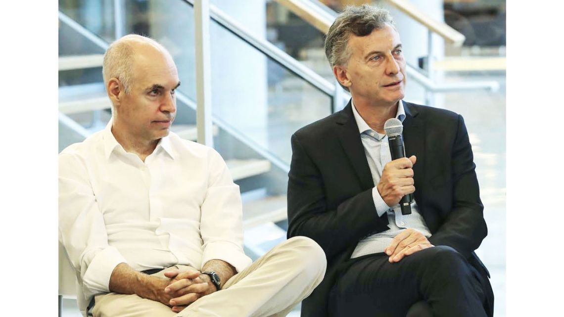 Mauricio & Horacio | Perfil