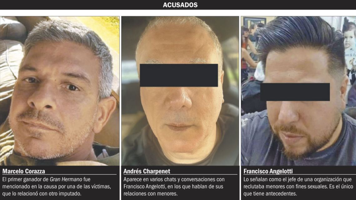 Los perversos detalles del caso Corazza: fotos de abusos en un celular ...