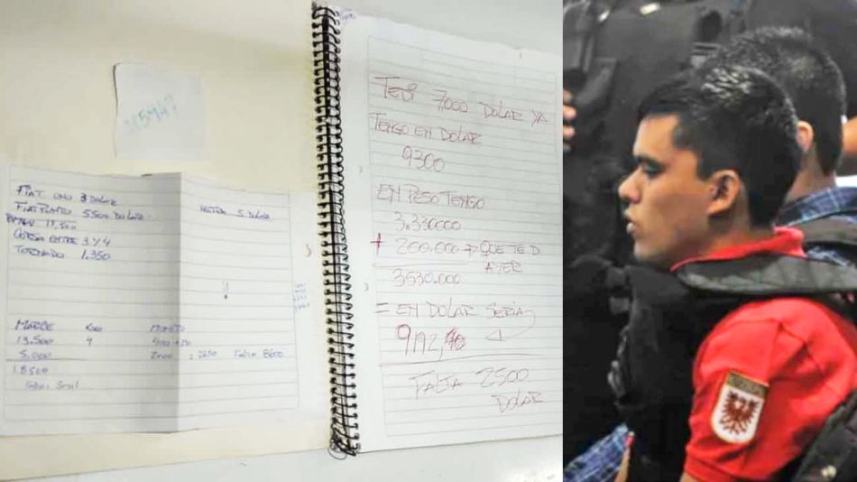 Un preso llevaba la contabilidad de una banda narco desde su celda | Perfil