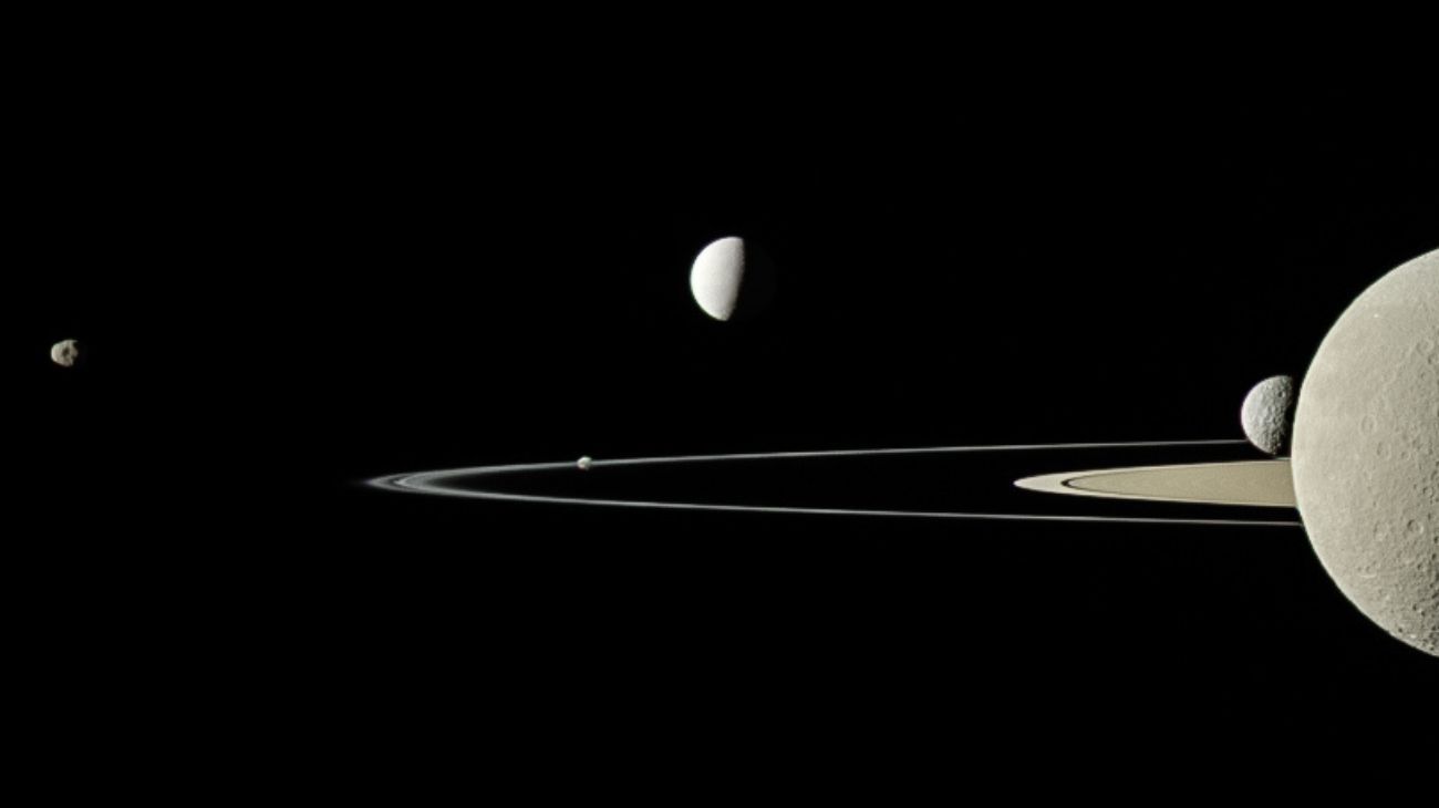 Escala Del Sistema Solar De Saturno Completado El Mayor Sistema Solar