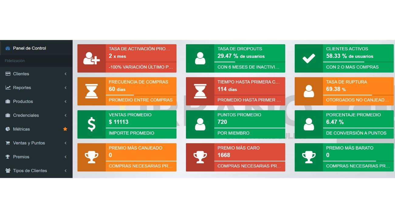 ID Graph Soluciones - BRAND | Noticias
