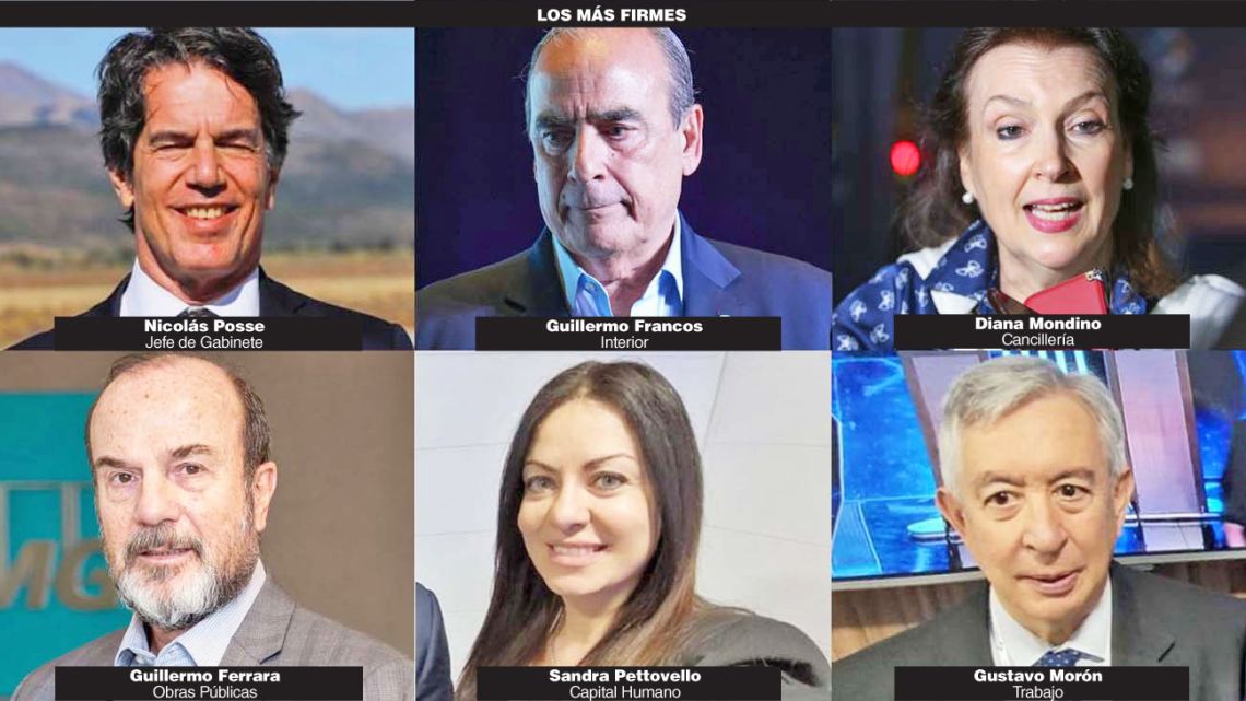 Los nombres que ya suenan para el futuro gabinete de Javier Milei | Perfil