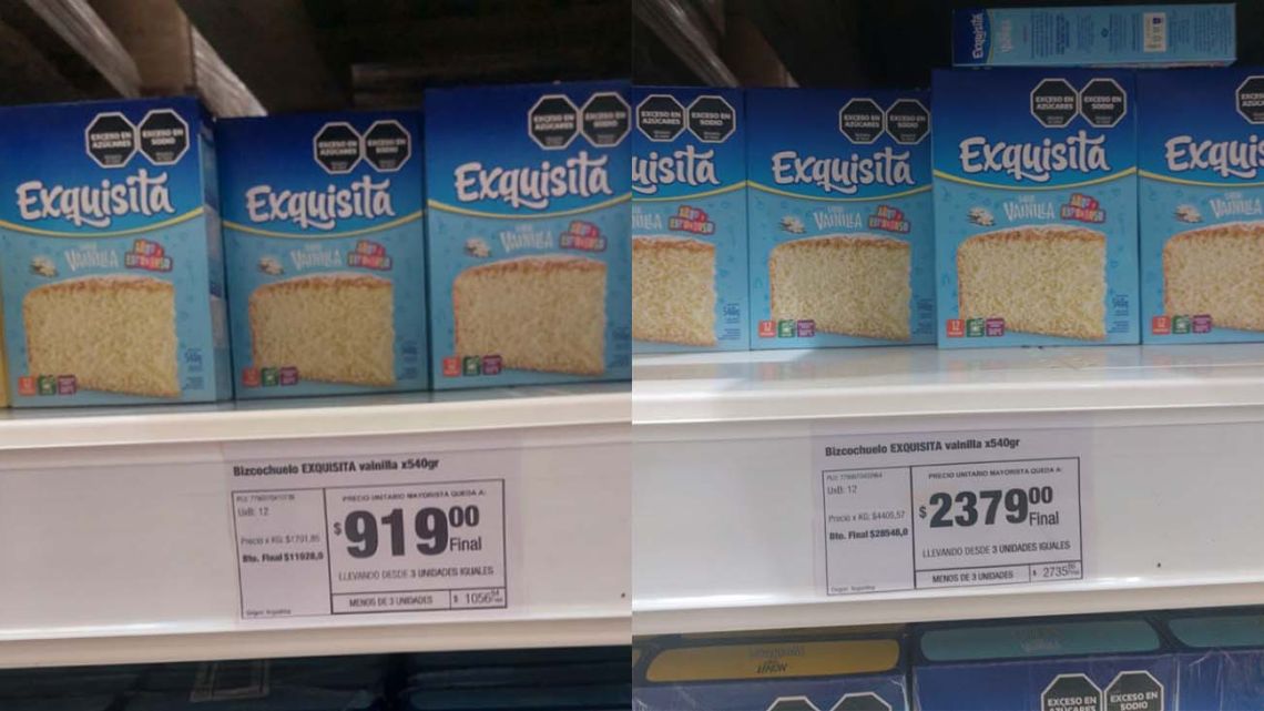 Sin listas o con aumentos de hasta 150%: la primera semana de los ...