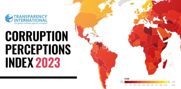 Argentina falls on annual corruption index | Buenos Aires Times