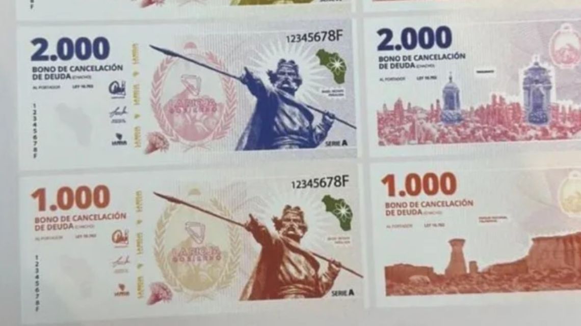 BOCADE: cuál es el futuro del “Chacho”, la cuasimoneda de La Rioja ...