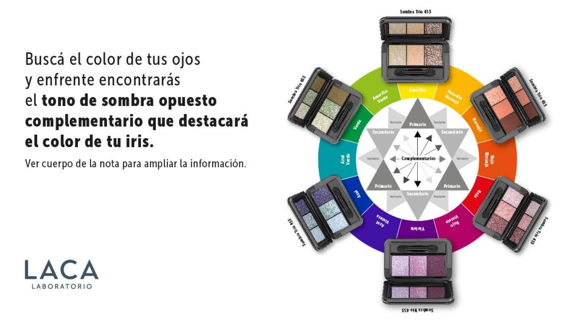 ¿Cómo reacciona el color de tu iris con los diferentes colores de ...