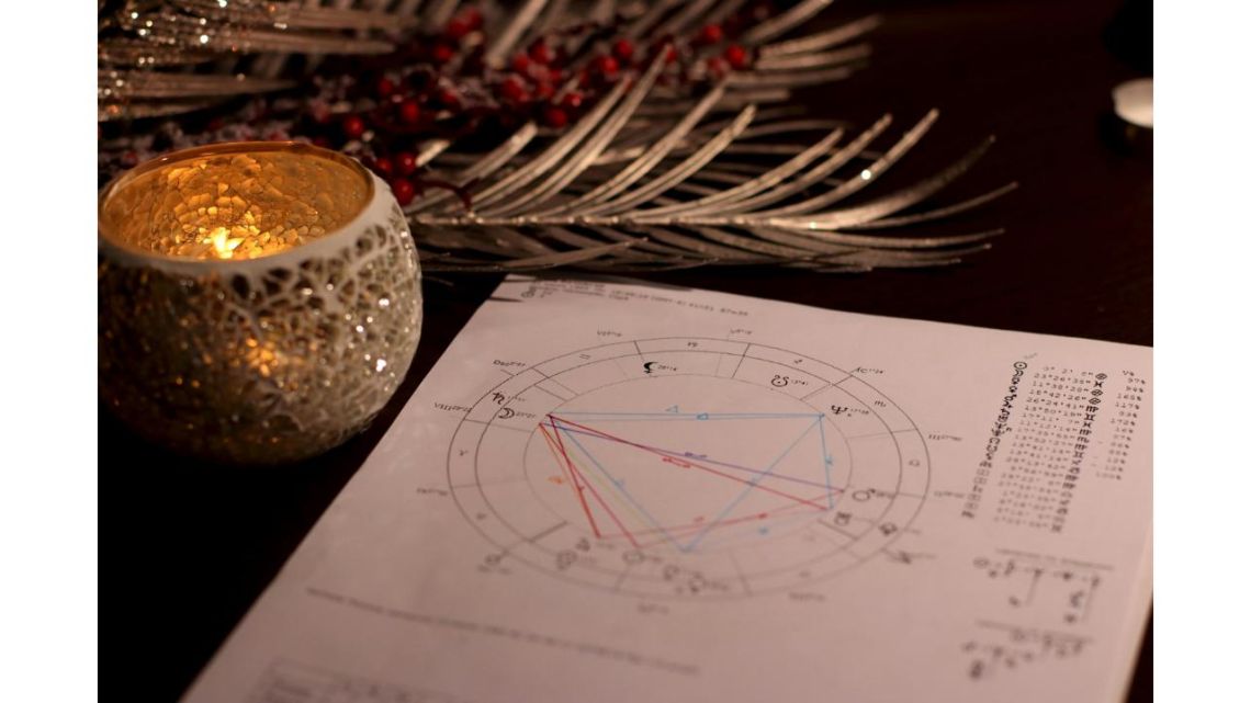 ¿Cómo influye tu mapa astral en la creación de contenidos de tu marca? | Caras