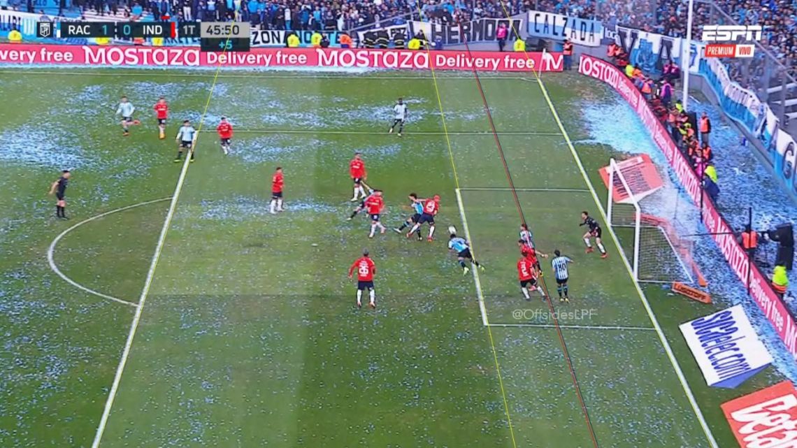 La gran polémica del clásico de Avellaneda: así fue el milimétrico offside en el gol anulado de ...