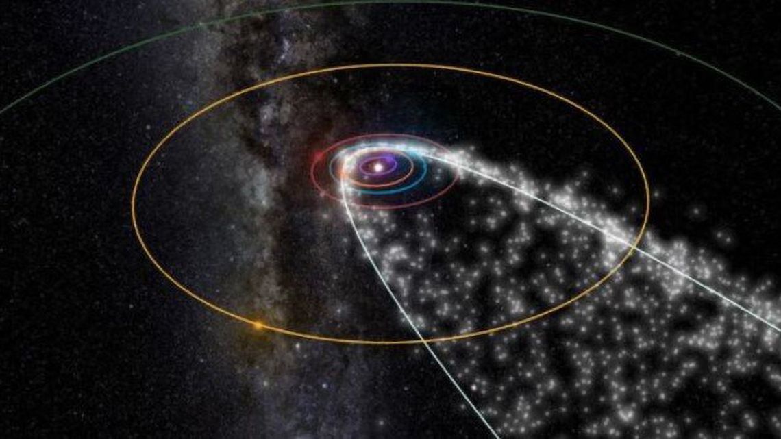 La NASA anunció que el “Cometa del siglo” será visible en el hemisferio ...