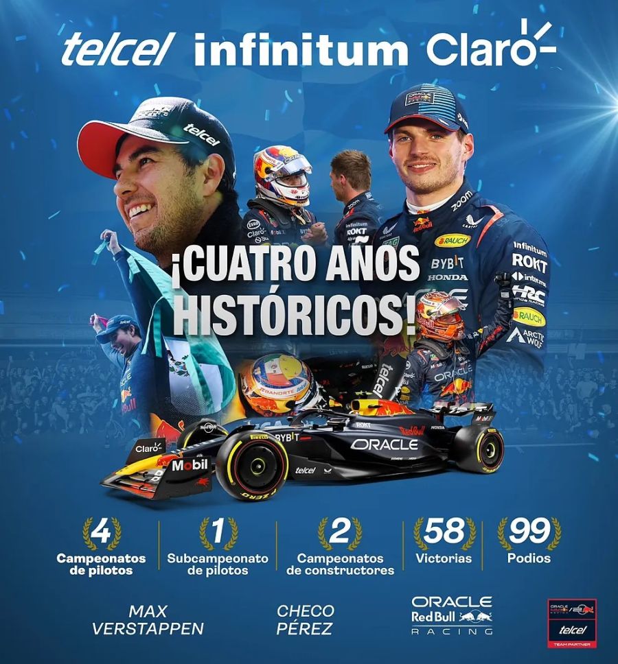 América Móvil, histórico patrocinador de Checo Pérez, pone fin a su alianza con Red Bull | 442