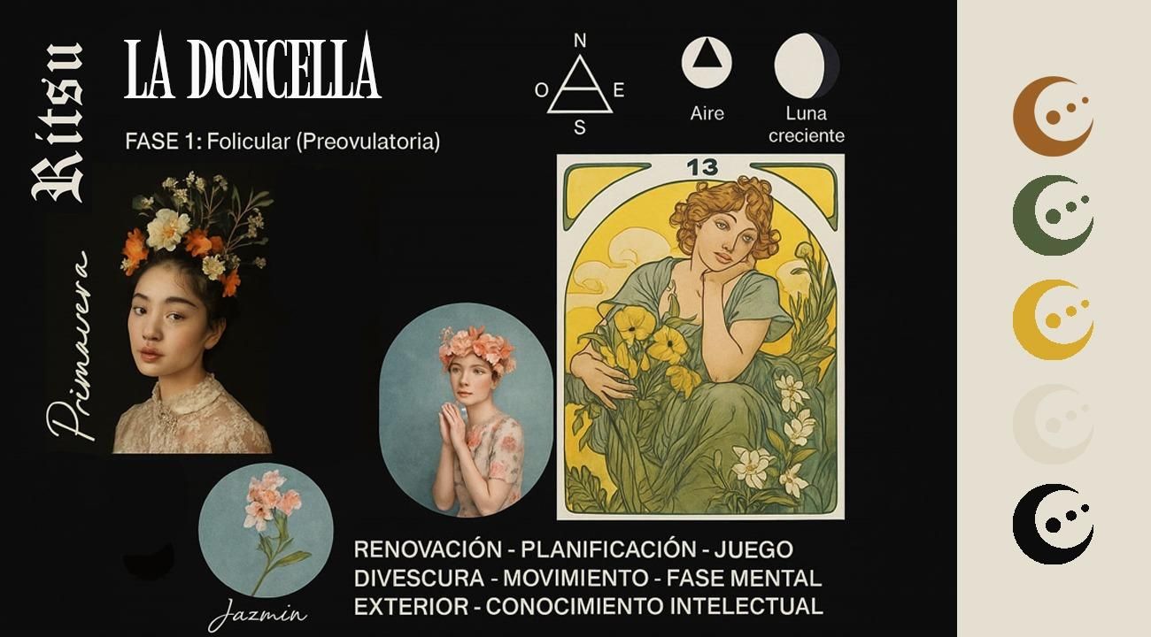 Tu estilo también es cíclico: cómo vestirte según tu ciclo puede cambiarlo todo | Caras