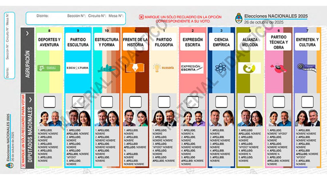 Elecciones legislativas 2025: cómo se expresa el voto en blanco con la ...