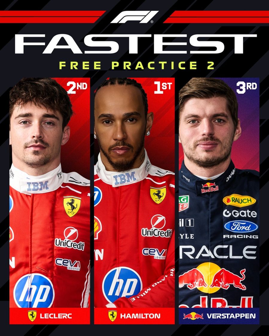 Así fue el viernes de Franco Colapinto en las prácticas libres del GP ...