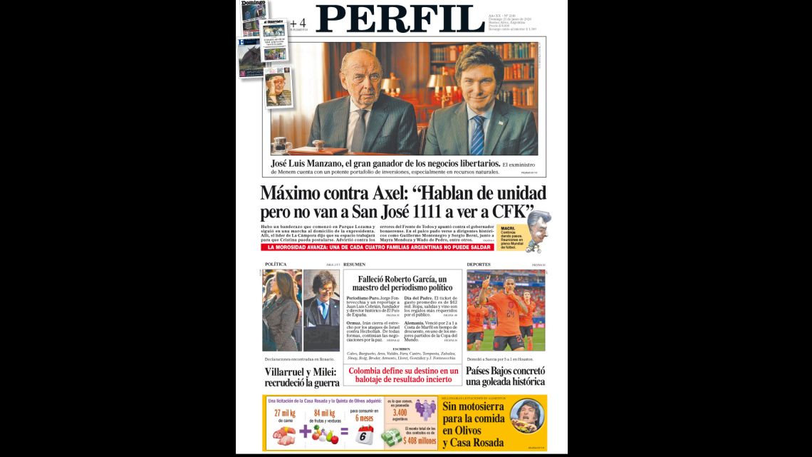 La tapa del Diario PERFIL del domingo 21 de junio de 2026 | Perfil