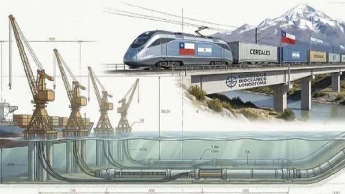 Proyectan un túnel ferroviario que conecte Argentina y Chile, después ...